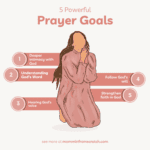 5 Powerful Prayer Goals (Step by Step Guide)