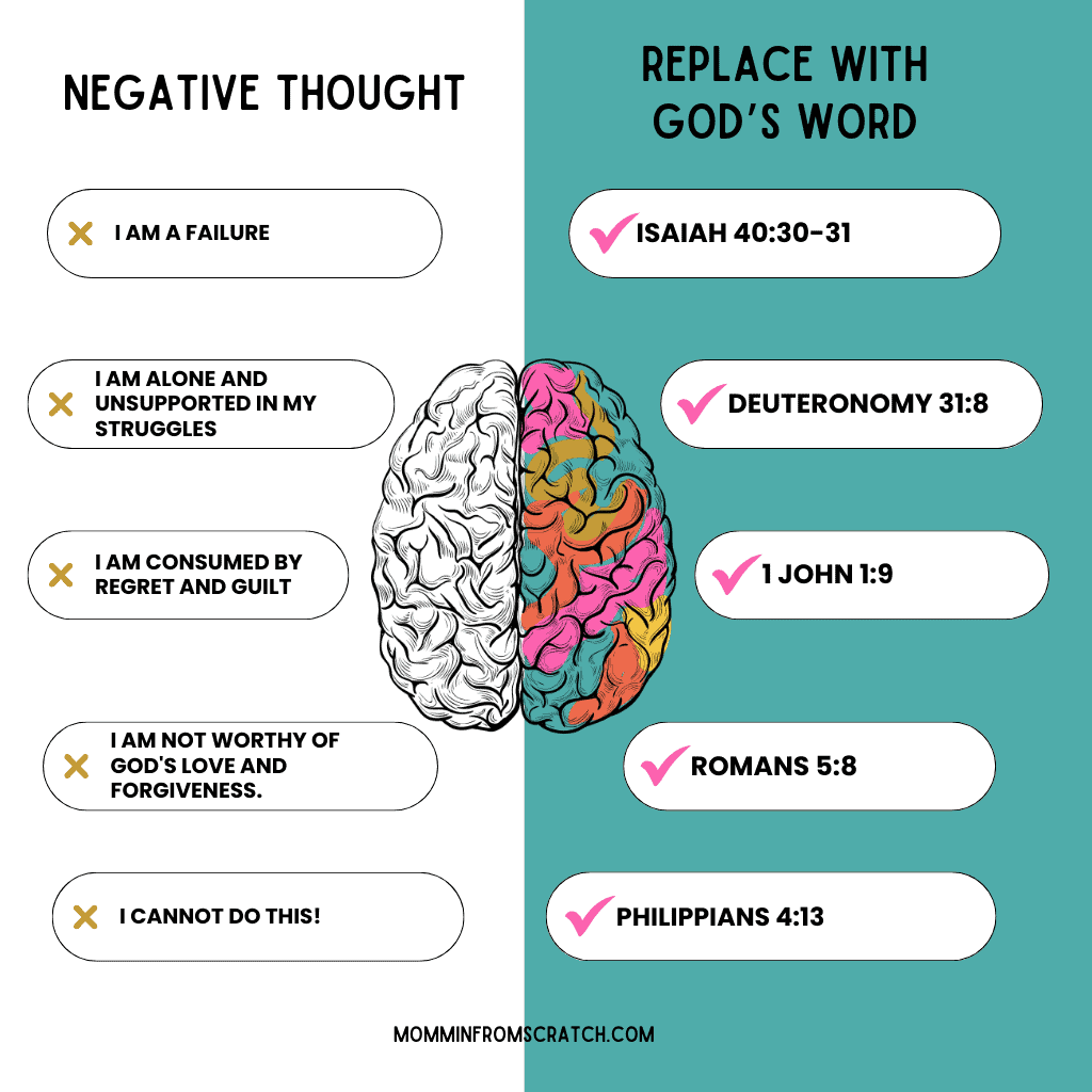How To Renew Your Mind And Transform Your Life Step By Step Guide How To Renew Your Mind And Transform Your Life Step By Step Guide