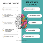 How to Renew Your Mind and Transform Your Life (Step by Step Guide)